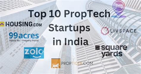 Top 10 Proptech Startups In India
