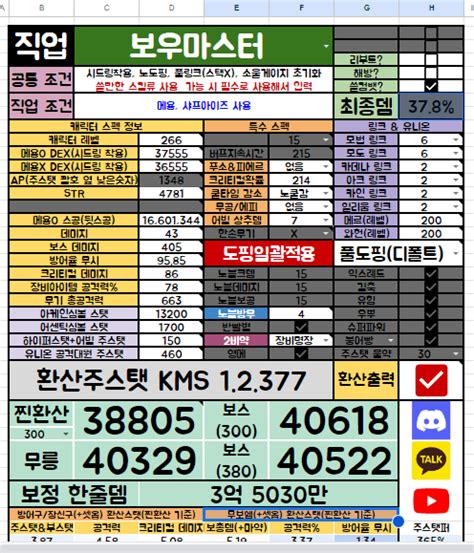 환산 40인데 무릉57층 반갈죽 가능할까여 메이플스토리 에펨코리아