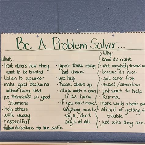 Welcome To The Bair S Den Be A Problem Solver Not A Problem Maker