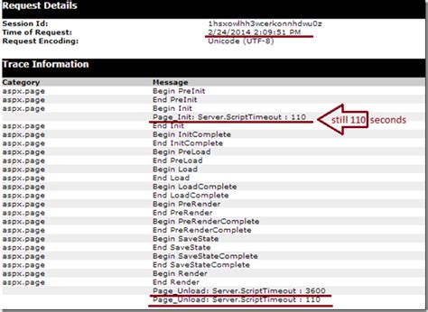 Increase Request Timeout For An Asp Net Page Prerak Kaushik