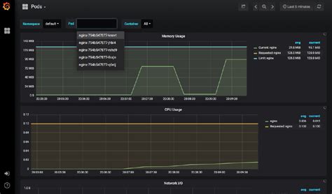 introduction to kubernetes monitoring suse communities