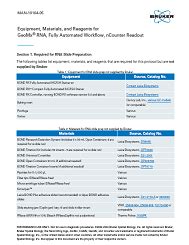 Materials List GeoMx RNA Fully Automated With NCounter Readout