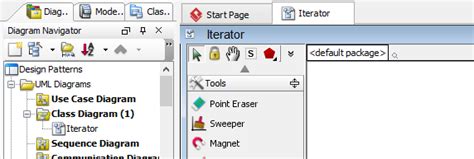 Iterator Pattern Tutorial Visual Paradigm Tutorials