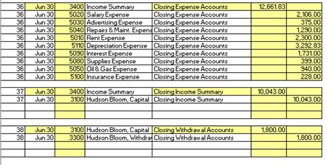 Need Assistance Correcting The Following Errors