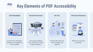 Easy To Use PDF Accessibility Checkers A Checker