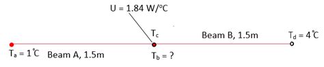Vm Lsdyna Solve 008