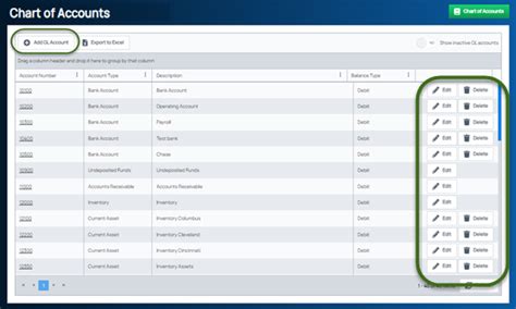 Chart Of Accounts List Managely Knowledge Base