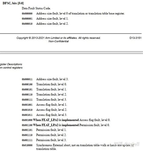 linux内核调试（二）：内核错误处理流程 kernel unhandled level 3 translation fault csdn博客