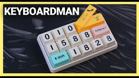 Keyboardman 어디 쓰는 물건인고 Youtube