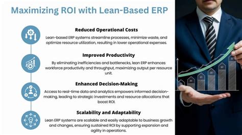 Revolutionizing Manufacturing Unlocking Efficiency With Lean Based Erp Software Ppt