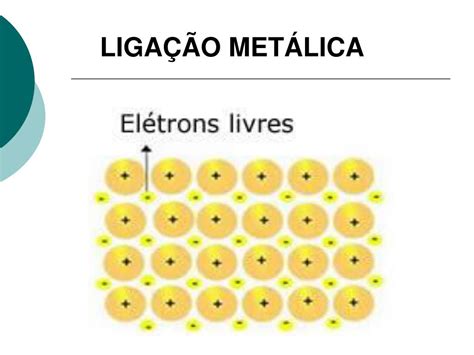 Ppt LigaÇÕes QuÍmicas Geometria Molecular Nando Powerpoint