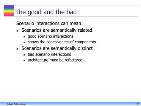 Ppt Asaam Aspectual Software Architecture Analysis Method Powerpoint