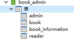 第一个Java项目Java实现简单图书管理系统 GUI 腾讯云开发者社区 腾讯云