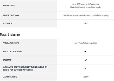 Garmin Gpsmap 67 Portable Gnss Receiver For Surveying
