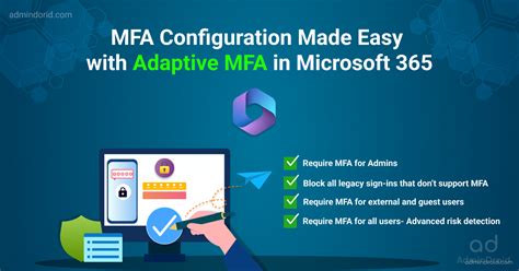Conditional Access Templates