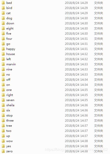 Pythonkeras实现语音识别基于keras和python的语音识别 Csdn博客
