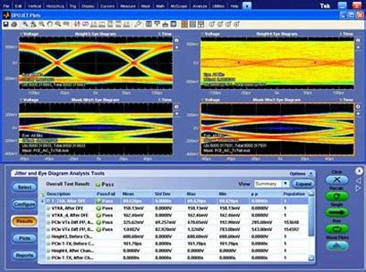 PCI Express Transmitter Compliance Debug Solution Tektronix