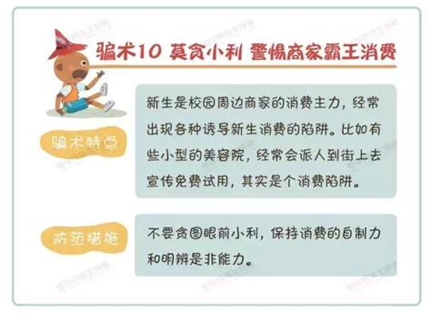 大學新生必備開學防騙指南 每日頭條