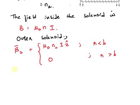 Solved Two Long Coaxial Solenoids A And B The A Has Nz Turns Length