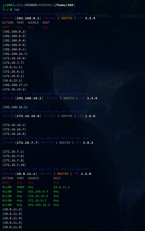 GitHub Tuna Terps SeaShell Greyhack Game Collection Of Scripts Used For The Game Grey Hack