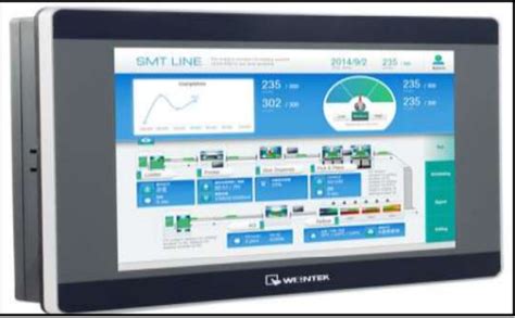 Human Machine Interface HMI Example Uslu Smart Akıllı Aydınlatma Sistemleri