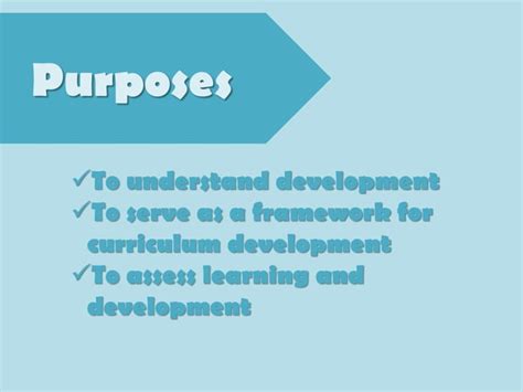 Checklists Rating Scales Rubrics For Preschool Ppt