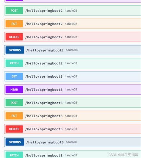 一文快速上手swagger swagger 多个excel文件 csdn博客