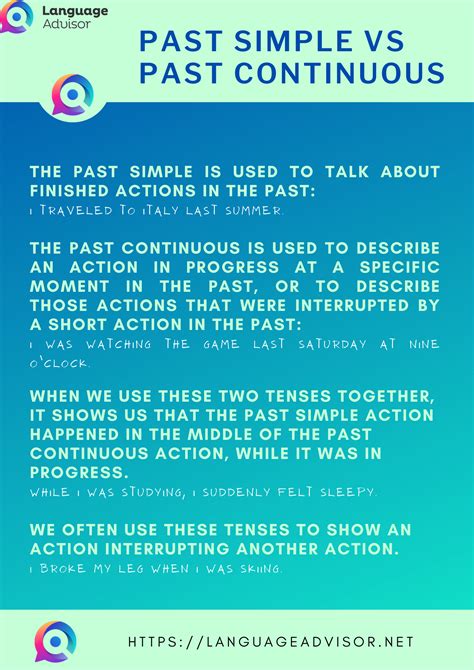 Past Simple And Past Continuous Communicative Activities