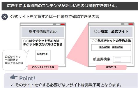 ヤフープロモーション規約変更okのサイト例