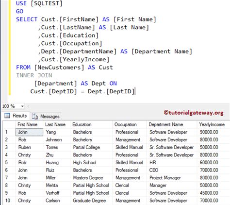 Cross Join Vs Inner Join In Sql Server