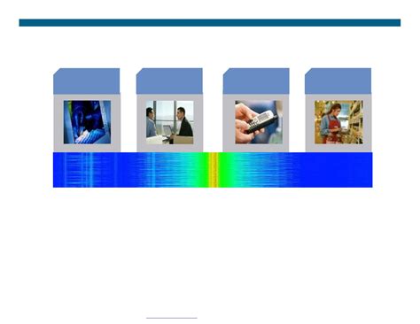 思科智能频谱分析解决方案 Csdn文库