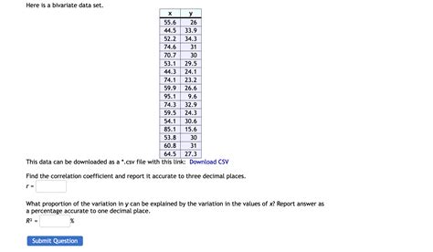 Solved Here Is A Bivariate Data Set This Data Can Be Chegg
