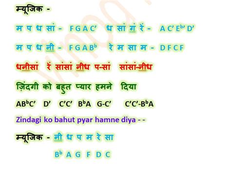 Notations Of Songs Gane Ki Lyrics V Sargam Ya Swarlipi Ya Notes गीतों