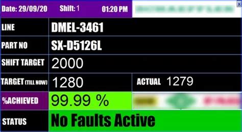 Scada Systems Development Automation Applications Capacity 60k Tags At ₹ 50000 In Pune