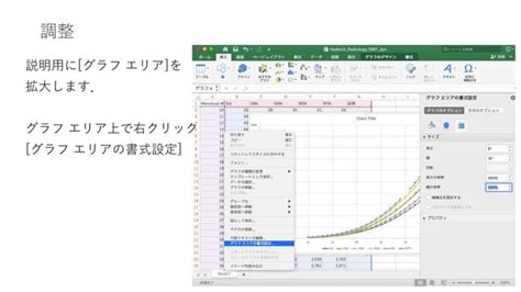 Excelで成長曲線作成