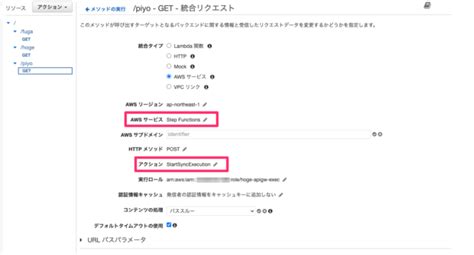 Aws Step Functions から Api Gateway に リクエストを送信してみた Developersio