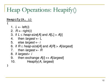 Introduction To Algorithms Ppt Download