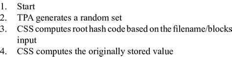 Shows The Algorithm For Data Integrity Verification Download Scientific Diagram