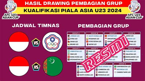 Resmi Hasil Drawing Grup Kualifikasi Piala Asia U23 2024 Piala