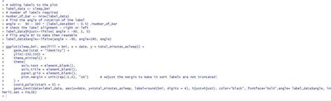 How To Adjust Text Position On A Circular Barplot Rrstudio