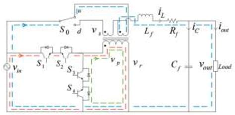 Figure 1 From Static Voltage Stabilizer Using Modified Spwm Technique