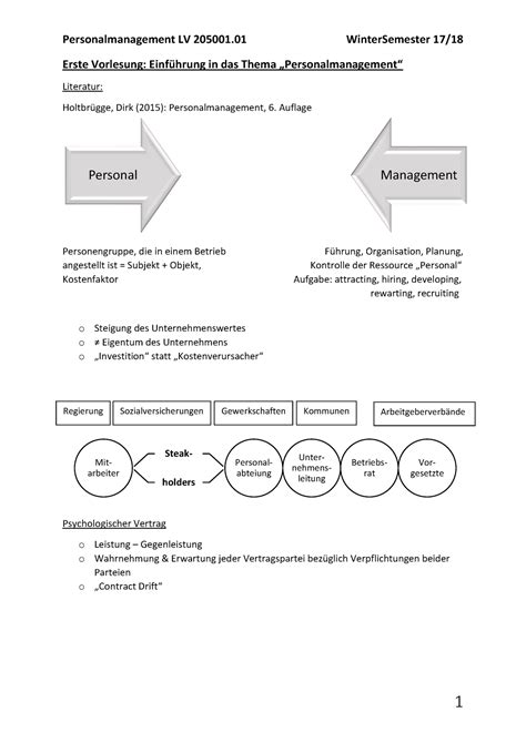 Mitschrift Personalmanagement Warning TT Undefined Function 32
