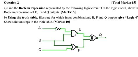 Solved Question 2 [total Marks 15] A Find The Boolean