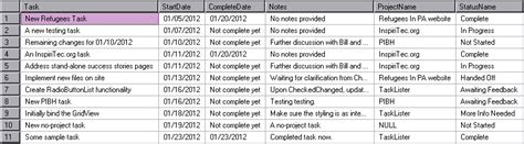 Sql Server Stored Procedure With Optional Parameters Not Showing Null Values For Joined Table
