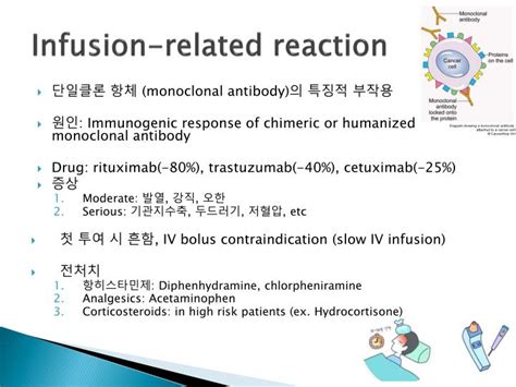 Ppt 항암제 부작용 및 관리방법 Powerpoint Presentation Id 2090848