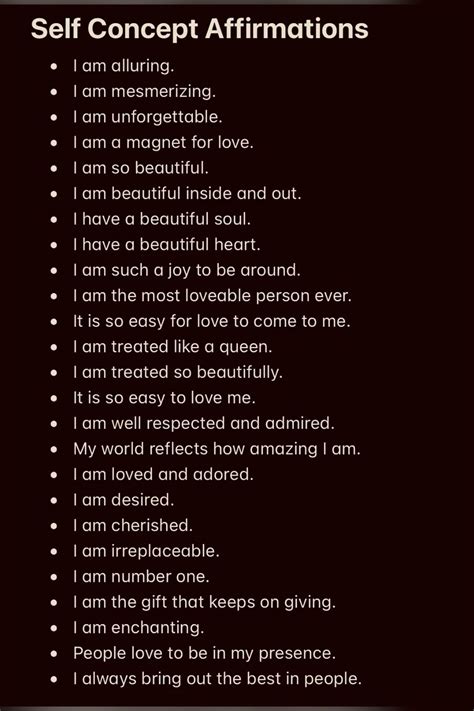 What Is Self Concept Artofit