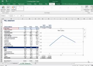 How To Insert An Excel Chart Financial Analyst