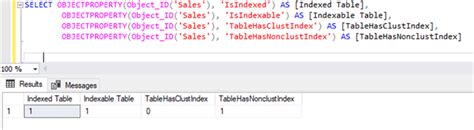 Sql Server Objectproperty Function Examples