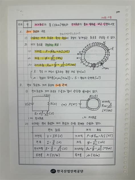 자기회로와 전기회로의 옴의 법칙 비교