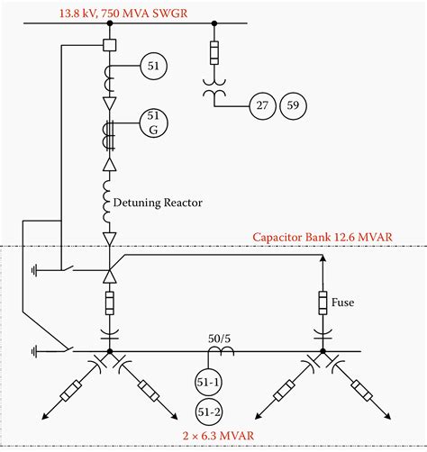 How To Control And Protect Capacitor Banks Before Something Goes Wrong Eep
